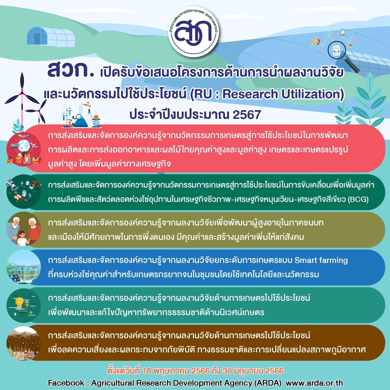 สวก. เปิดรับข้อเสนอโครงการด้านการนำผลงานวิจัยและนวัตกรรมไปใช้ประโยชน์ ...